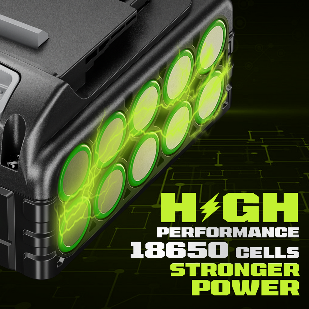 VANON PRO For Dewalt 20V Max DCB200 Battery 5Ah Replacement — Vanon ...