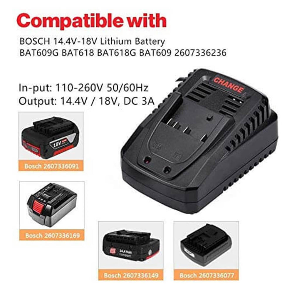 For Bosch Quick Charger AL1820CV 14.4V-18V 3A Li-Ion 2607225424 BAT607 ...